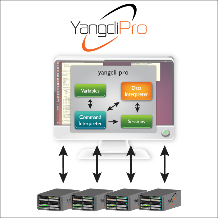 Product Sheets - YumaWorks